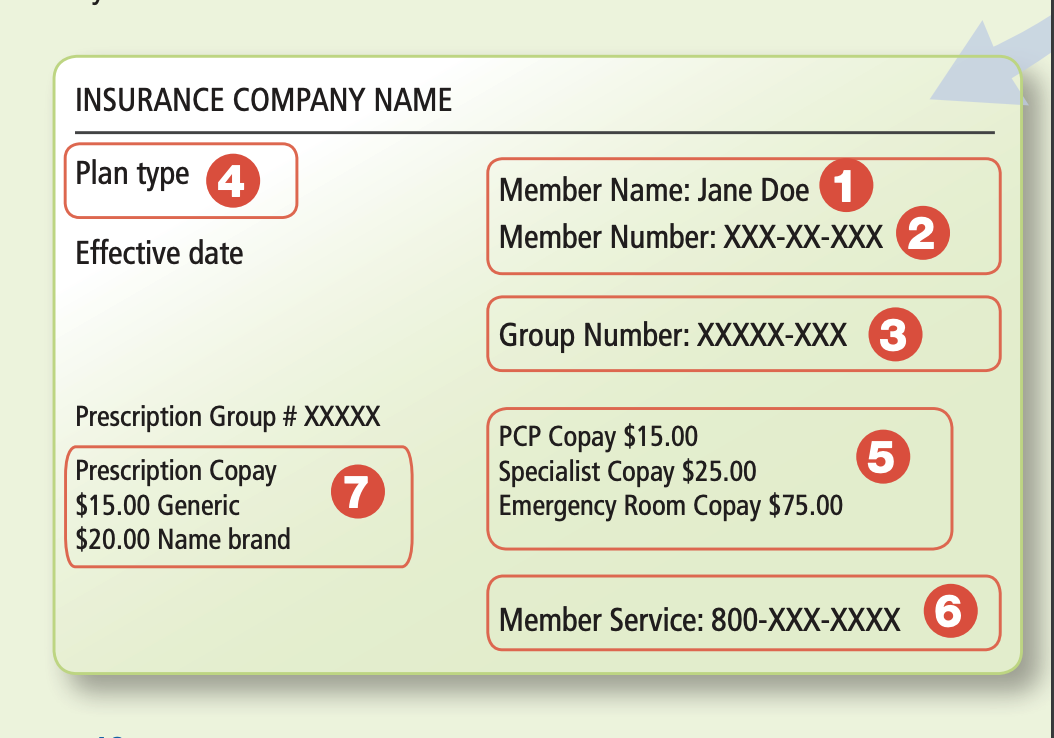 Therapeutic Solutions of North Carolina - Confidential Referral Form